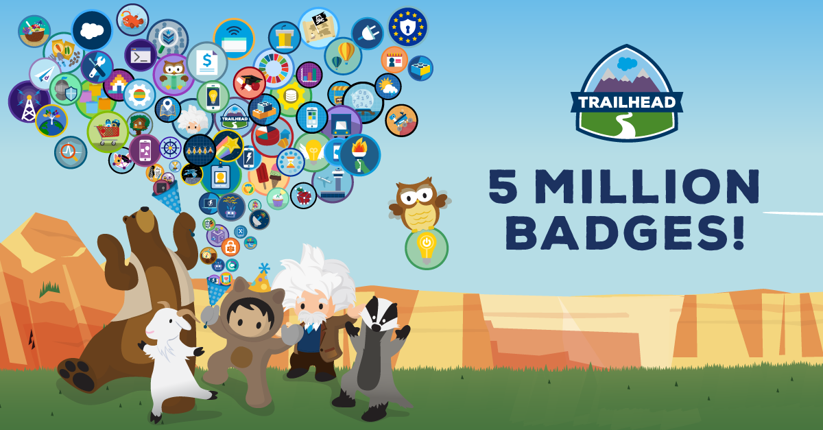 Salesforce - Magic of Brand Mascots - socioactiv